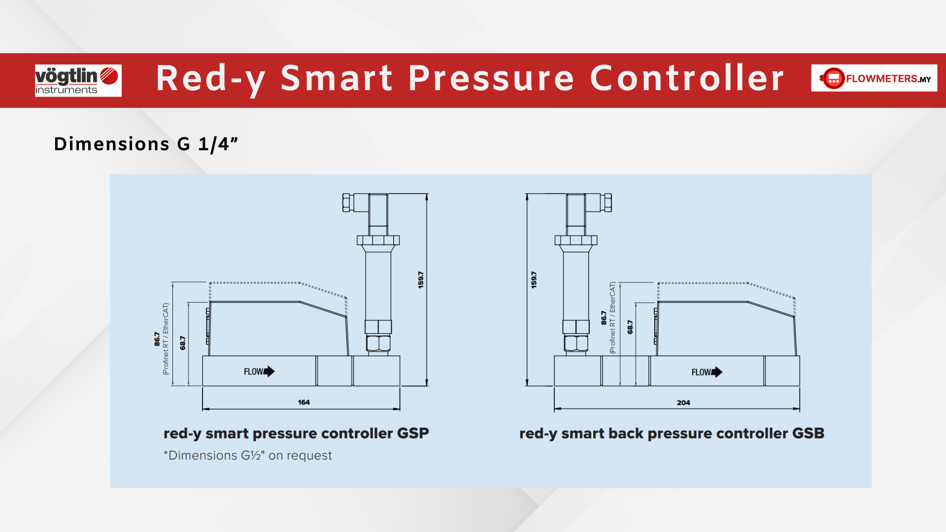 RED-Y SMART PRESSURE CONTROLLER - Flowmeter Supplier Malaysia